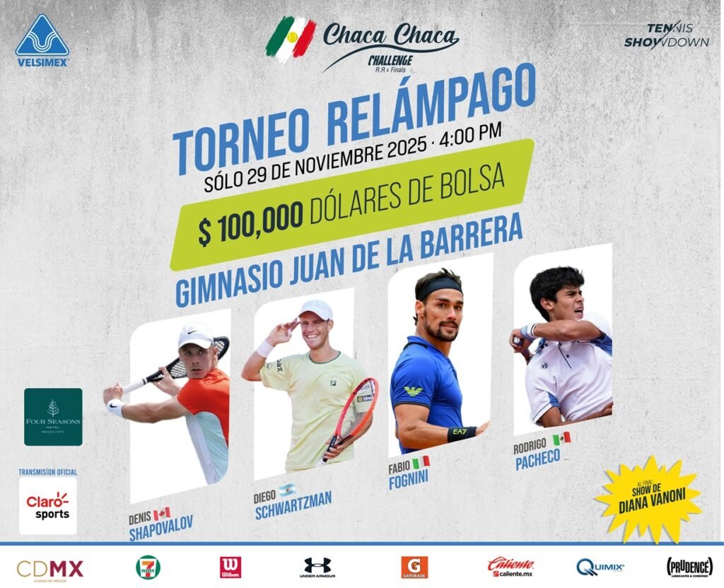 Chaca Chaca Challenge 2025 llega al gimnasio olímpico Juan de la ...